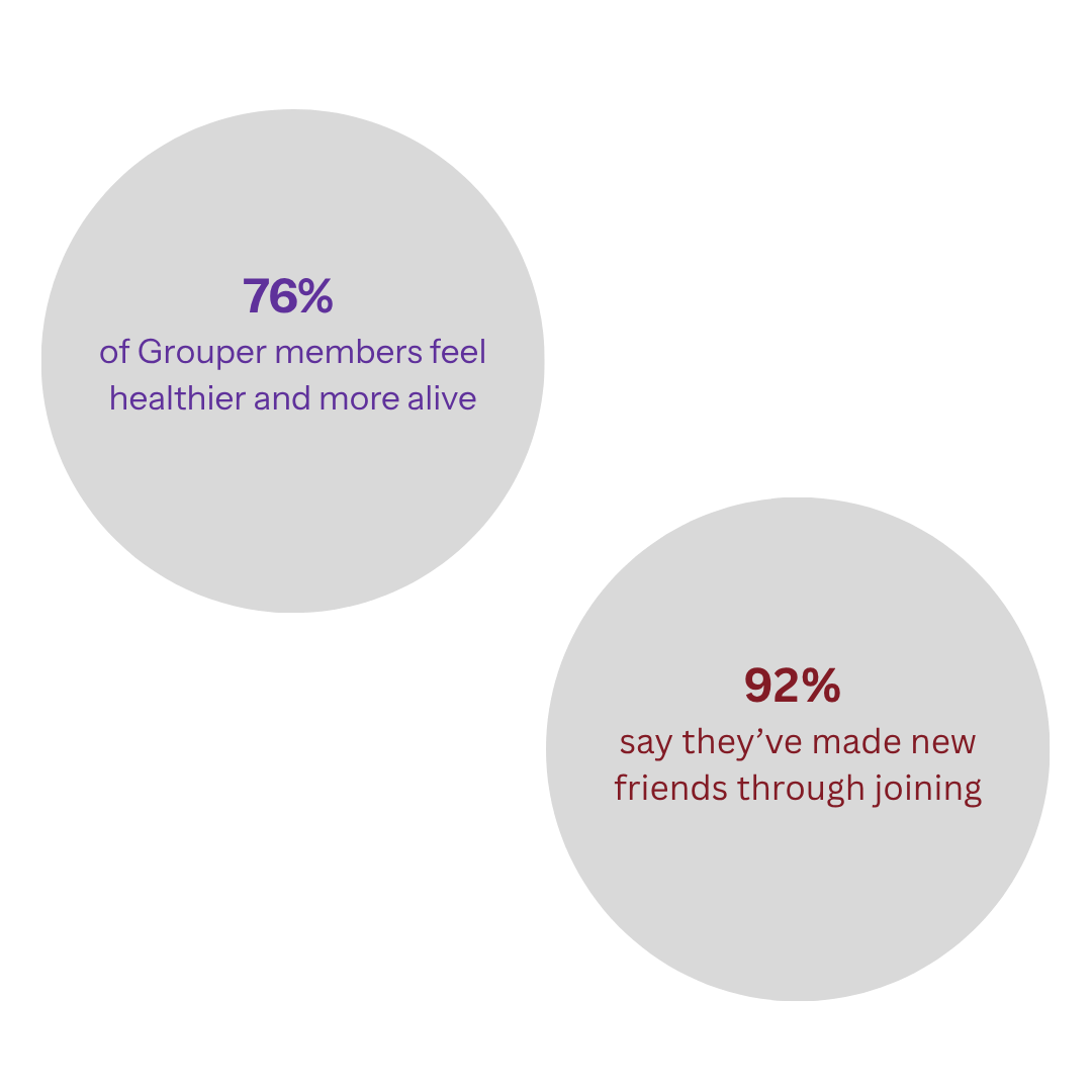 Healthy Aging – Grouper